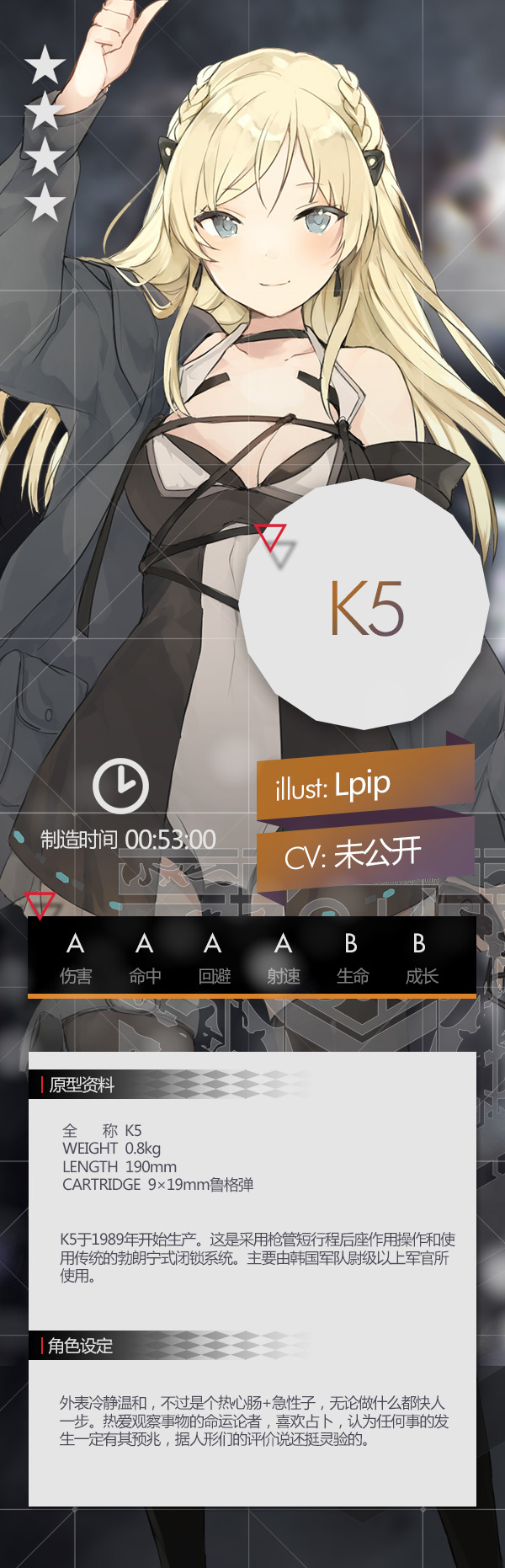 《少女前线》战术人形百科：四星手枪战术人形K5_360少女前线资讯_360游戏大厅